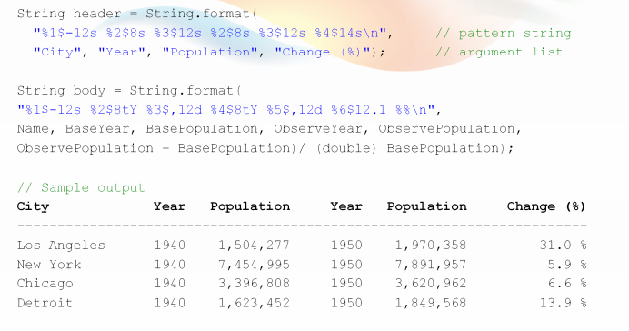 Cách để tạo hàm main in ra các lựa chọn trong Java - programming - Dạy ...
